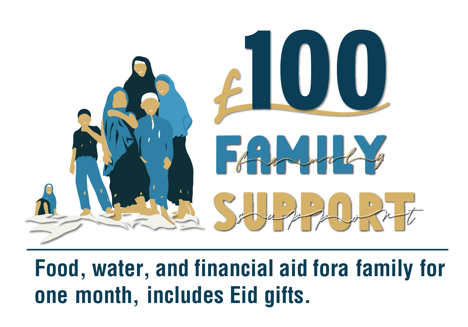 Feed The Fasting – Saba Relief