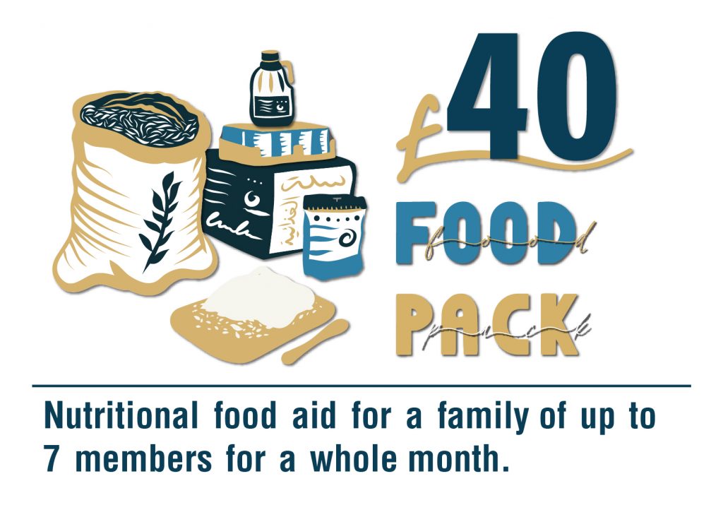 Feed The Fasting – Saba Relief