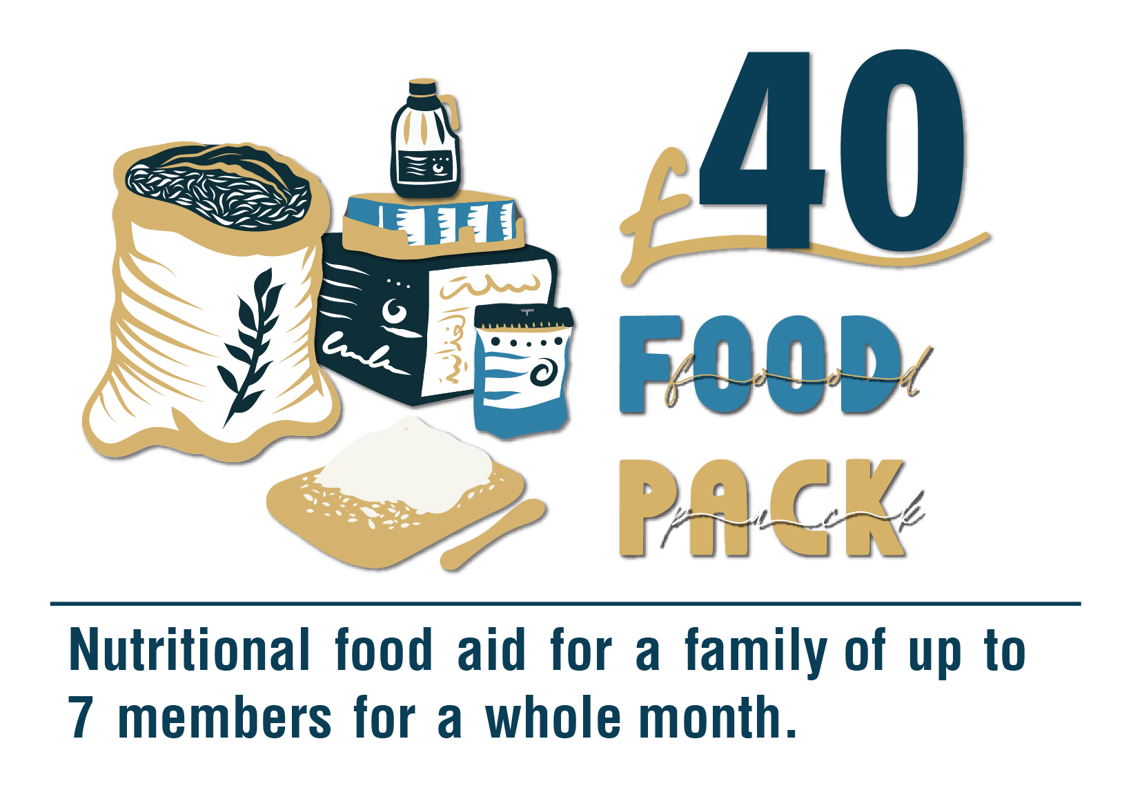 Feed The Fasting – Saba Relief