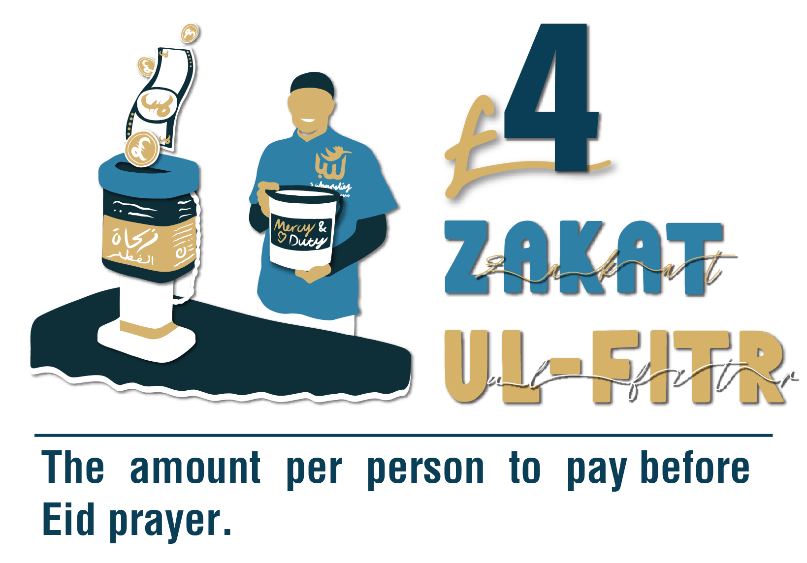 Feed The Fasting – Saba Relief